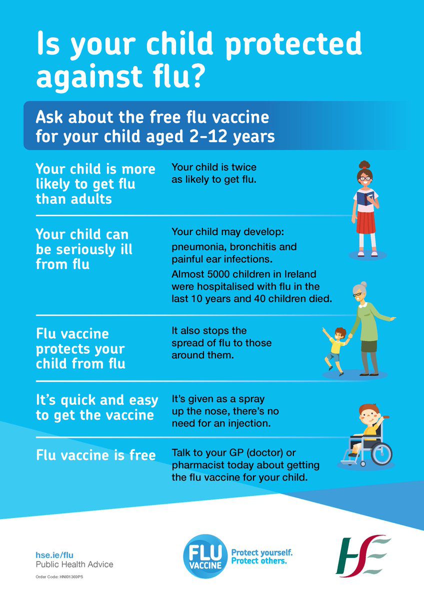 Flu vaccine for children - Parent First Aid